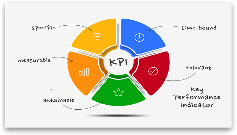 agile-performance-test-3.png